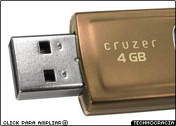 SanDisk Ultra Cruzer Titanium Plus, una memoria USB de alto calibre ...
